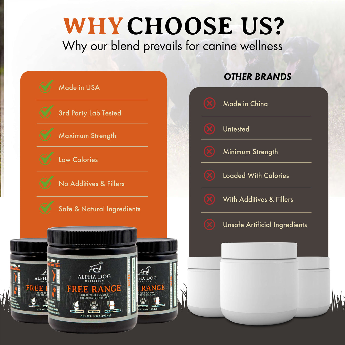 Free Range Hip & Joint Supplement for Dogs - Alpha Dog Nutrition