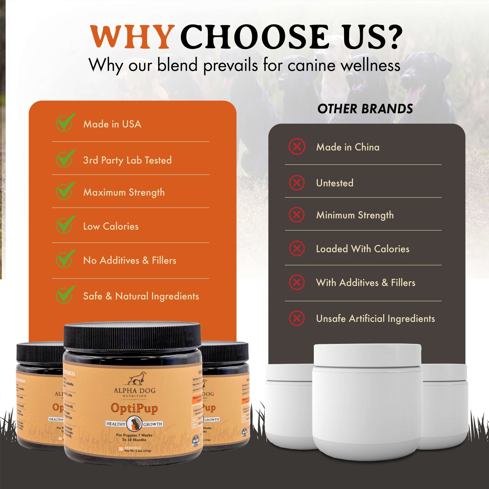 OptiPup Supplement for Puppies | Alpha Dog Nutrition