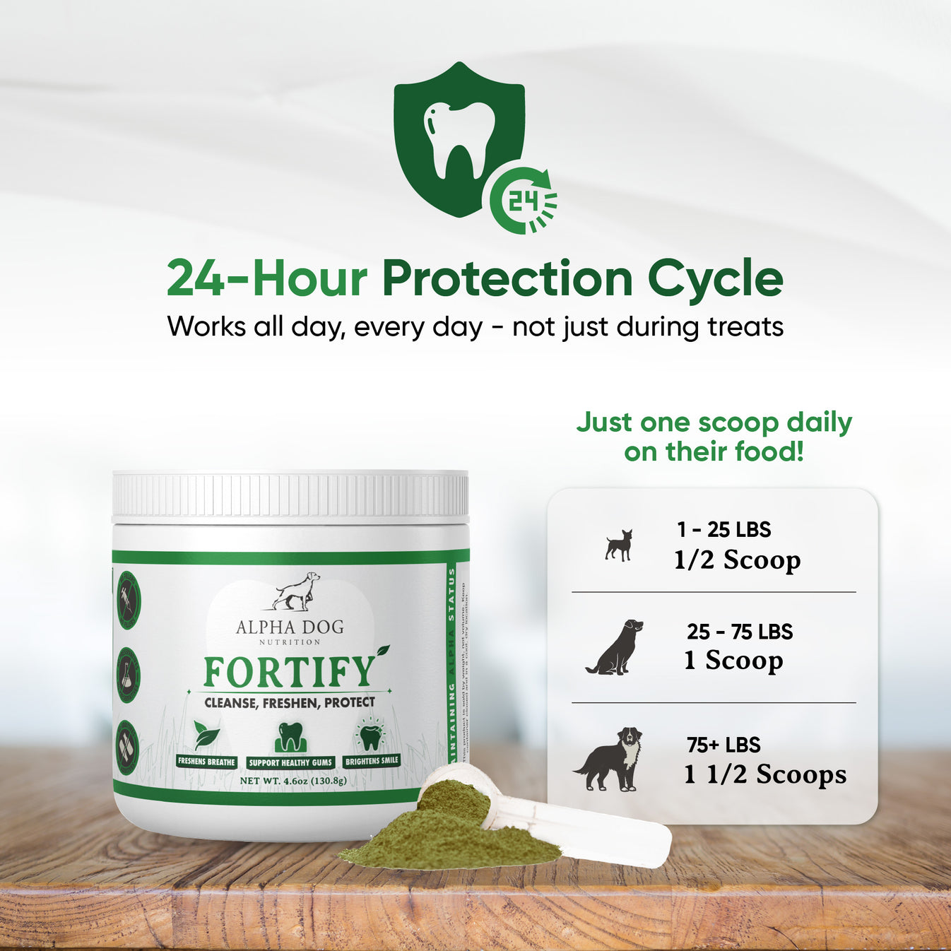 Fortify Dental Powder for Dogs from Alpha Dog Nutrition