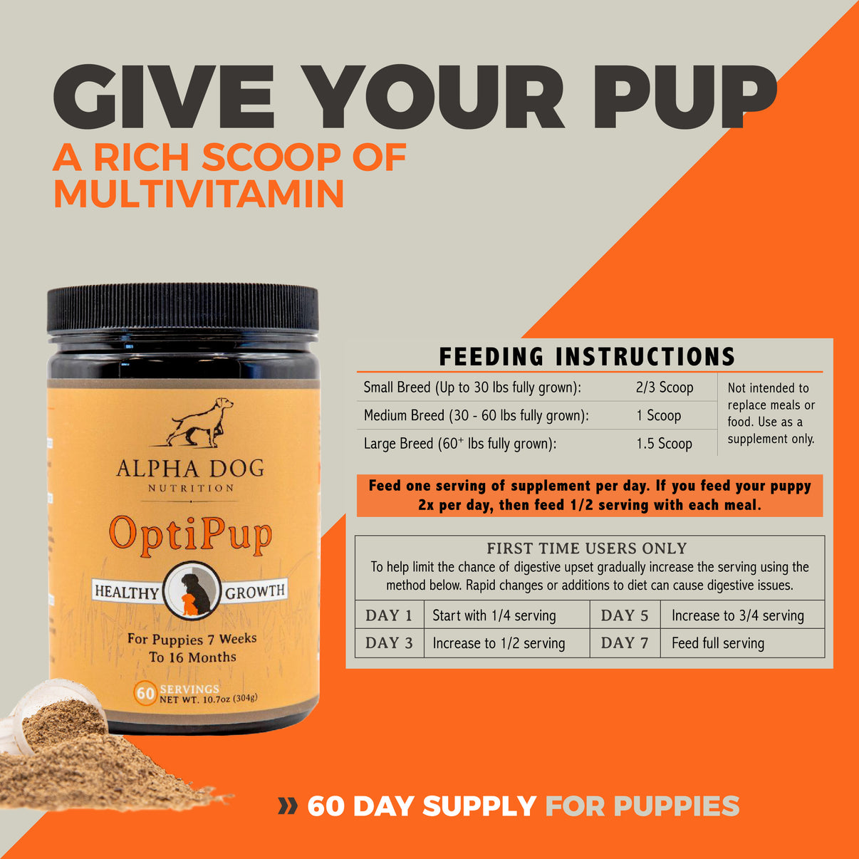 OptiPup Supplement for Puppies | Alpha Dog Nutrition
